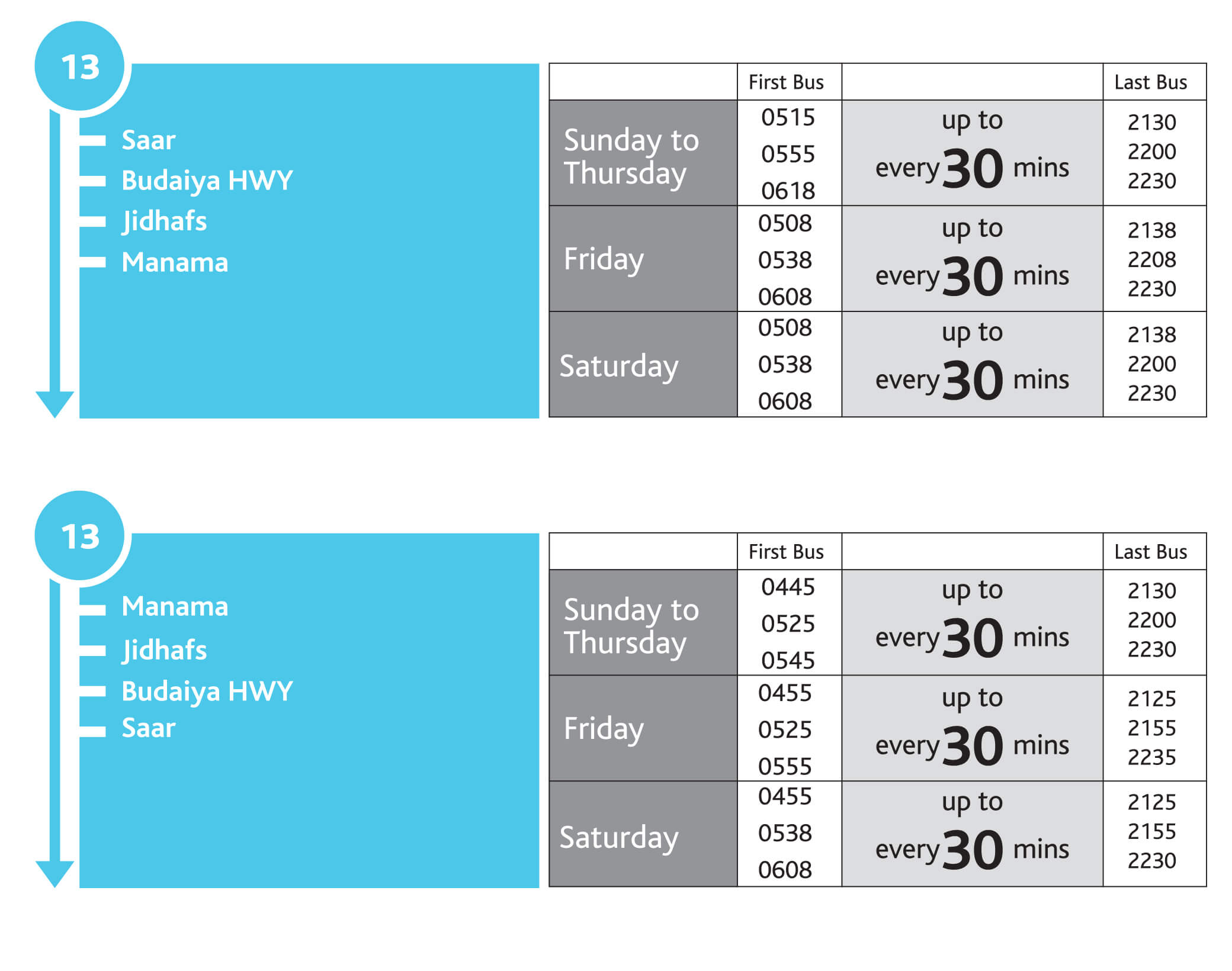 Bus routes in Bahrain (2021 Guide)