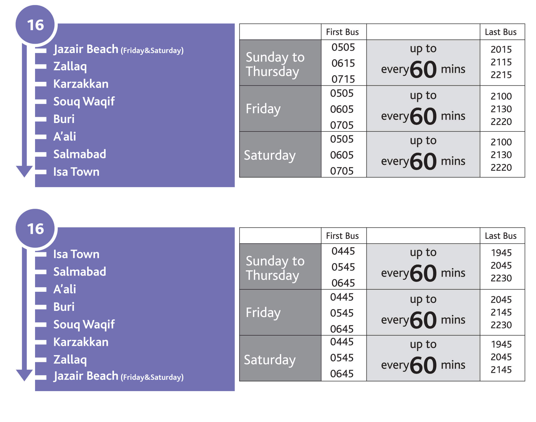 Bus routes in Bahrain (2021 Guide)