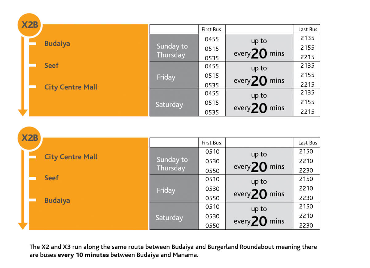 Bus routes in Bahrain (2021 Guide)