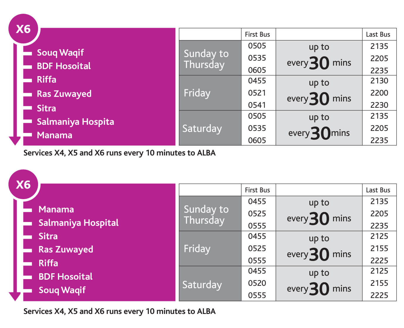 Bus routes in Bahrain (2021 Guide)