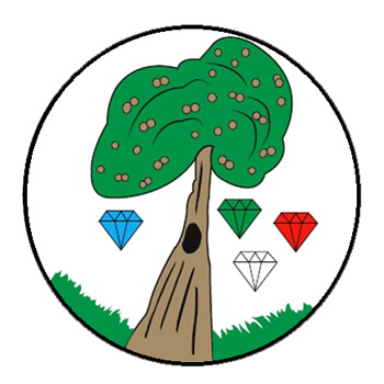 Keyworth Primary School (Fees & Reviews) England, London, Southwark ...