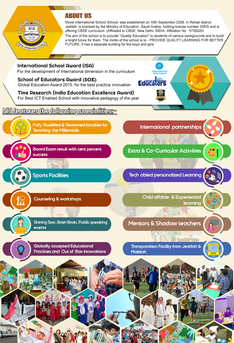 Novel International School (Photo Gallery)