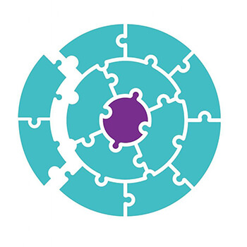 MENA Congress for Rare Diseases - Abu Dhabi, Previous Events, UAE