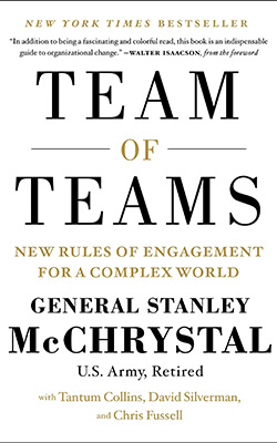 22 Best Leadership Books of All-Time