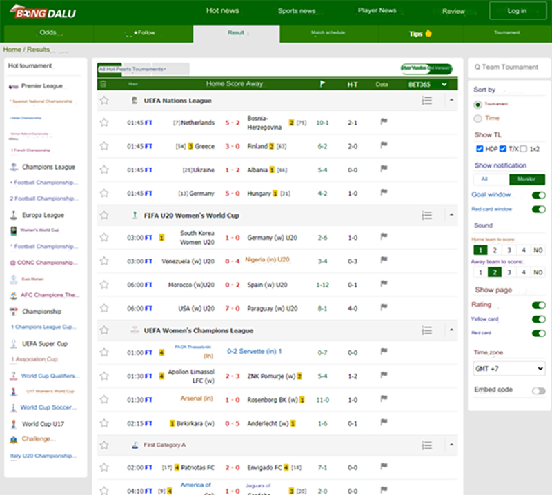 Football’s Enthusiastic is satisfied with Bongdalu Realtime Score